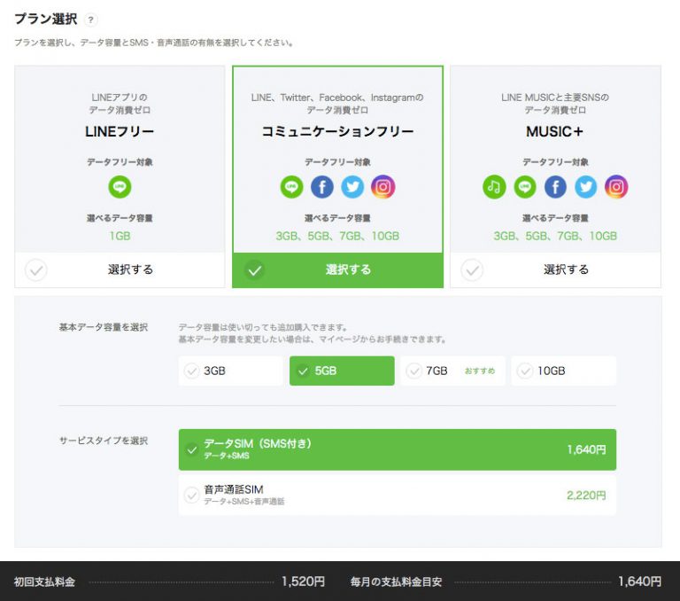 日本LINE MOBILE如何申辦？招待碼分享、SIM卡申請教學（留學及打工度假適用）